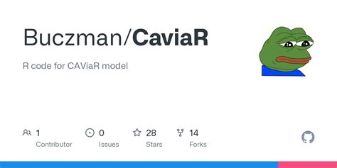 Github Buczman Caviar R Code For Caviar Model