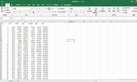 Gml、ml指数、以及超效率sbm测算的matlab代码，可以计算vrs以及crs下非期望产出的sbmsbm Gml Csdn博客