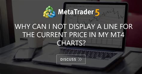 Why Can I Not Display A Line For The Current Price In My Mt4 Charts Price Chart Mql4 And
