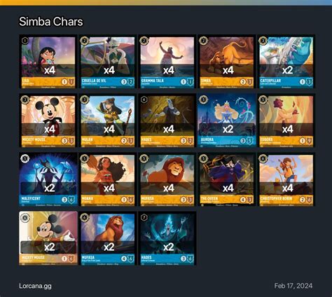 Simba Chars Lorcana Deck Lorcana Gg