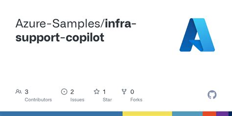 Github Workflows Cicd Yml · Workflow Runs · Azure Samples Infra Support Copilot · Github