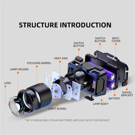 Superfire Oem And Odm Services For Custom Flashlights Best Flashlight