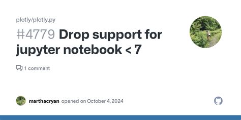 Drop Support For Jupyter Notebook