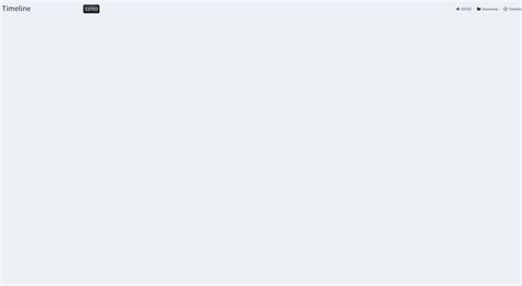 Experiencing Blank Screen On Firefox · Issue 693 · Apexcharts