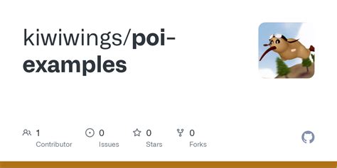 Github Kiwiwings Poi Examples