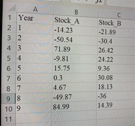 Solved \begin{tabular}{|c|l|l|l|} \hline & | Chegg.com