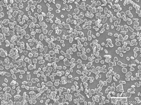 Hard Carbon Coated Lithium Ion Battery Anode Material And Preparation
