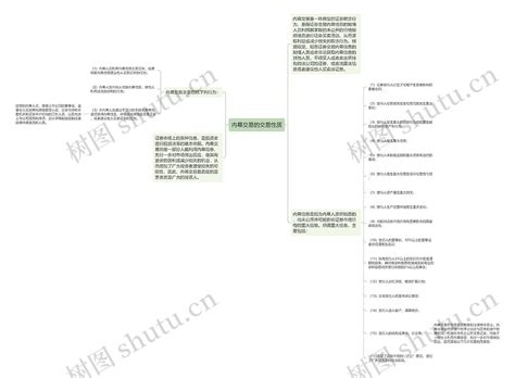 内幕交易的交易性质思维导图编号p8286399 Treemind树图