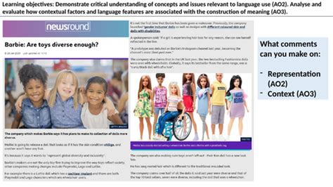 Ocr English Language A Level Language In The Media Teaching Resources