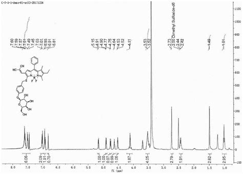 Beta Galactosidase Near Infrared Fluorescent Probe Preparation Method And Application Thereof
