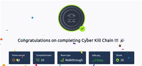 Chirag Mahipal On Linkedin Cybersecurity Kalilinux Tryhackme Python Pentesting