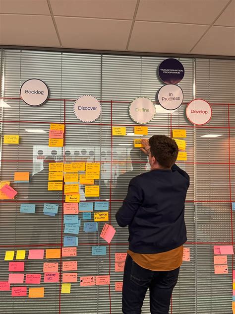 A Busy Week With A Little Help From Daniel Fyfield Today We Moved From Discovery To Define