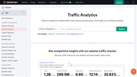 37 Web Analytics Tools Ziligma