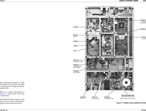Tait TEL0047 One Way Paging Transmitters T836 26 1010 T836 26 User Manual 8c300 A3 Bk
