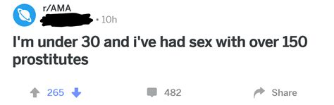 Sure You Have R Ihavesex