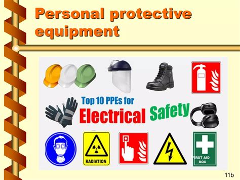 Electrical Safety In Constructionppt