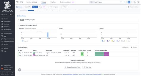 Datadog Tracing — Envoy 1360 Dev 548e38 Documentation Datadog Tracing — Envoy 1360 Dev 548e38 Documentation