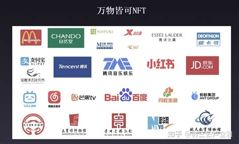 数字藏品结合nft怎么玩？微三云元宇宙nft应用场景 微三云卢立雅解析 知乎