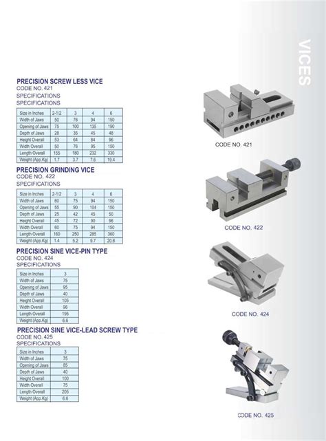 Precision Vice Max Machines