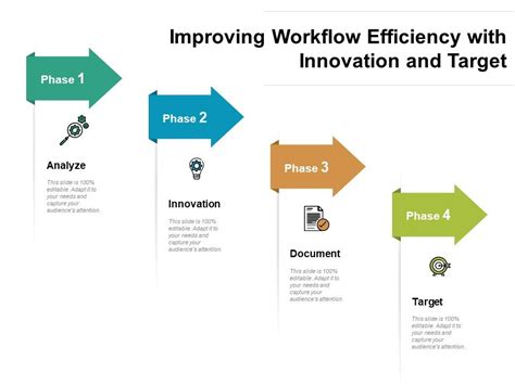 improving workflow efficiency with innovation and target ppt powerpoint
