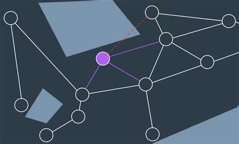 Github Attaoveisipathplanningclassics The Path Planning And Graph Search Algorithms Github Attaoveisipathplanningclassics The Path Planning And Graph Search Algorithms