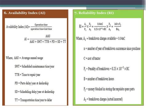 Reliability Criteria In Design And Its Application Pptx Computer Software And Applications