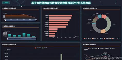 毕业设计选题推荐之基于spark的在线教育投融数据可视化分析系统 爬虫大数据大屏预测深度学习数据分析数据挖掘 技术栈