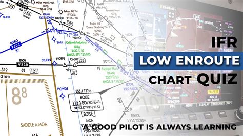 Low En Route Chart Legend Map Legends Gaia Gps