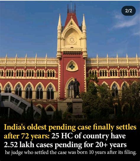 Sanjeev Jain On Linkedin India Bank Judiciary