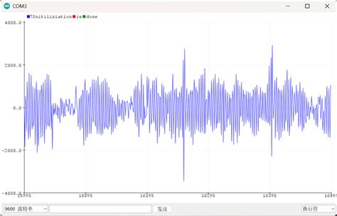 Ads1292r Ecg Cannot Be Measured With Breathing Enabled Off Data Converters Forum Data