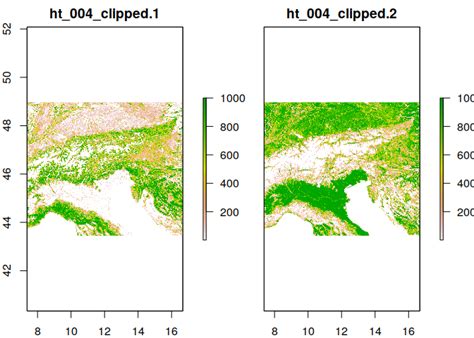 Raster Data