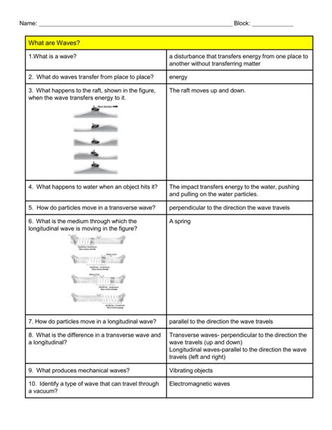 Waves Worksheet Properties Types Interactions