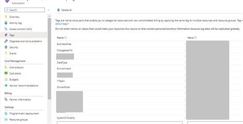 How To Update Azure Subscription Tags Using Powershell Geeksforgeeks