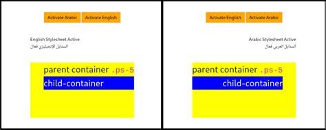 Django Webpack Series 1 Setup And Scss