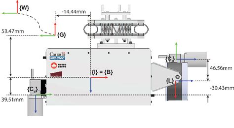 MUN FRL A Visual Inertial LiDAR Dataset For Aerial Autonomous Navigation And Mapping