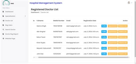 Phpgurukul Programming Blog On Linkedin Hospital Management System Using Python Django And