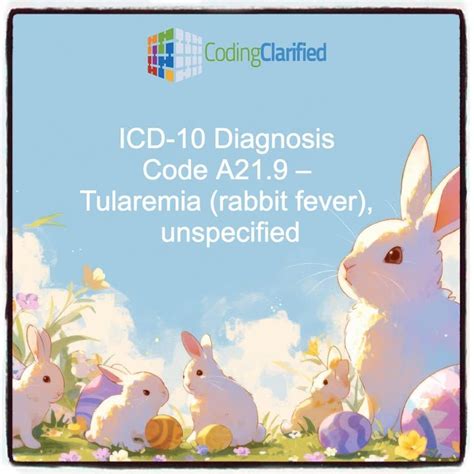 coding clarified janine mothershed cpc cpc i
