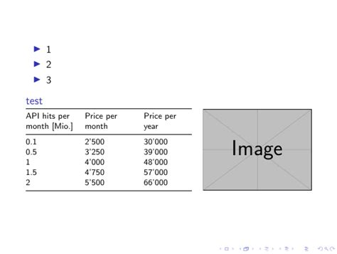 Floats How To Make This Table And Figure Fit Next To Each Other In Latex Beamer TeX LaTeX