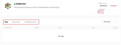 profile test issues · issue 976 · opensquare network dotreasury · github
