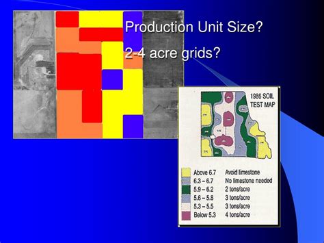Ppt Spatial Variability In Precision Agriculture Powerpoint