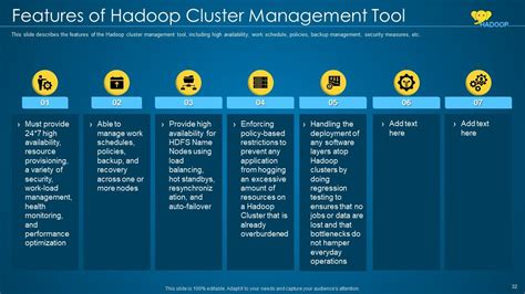 Top 10 Hadoop Powerpoint Presentation Templates In 2025