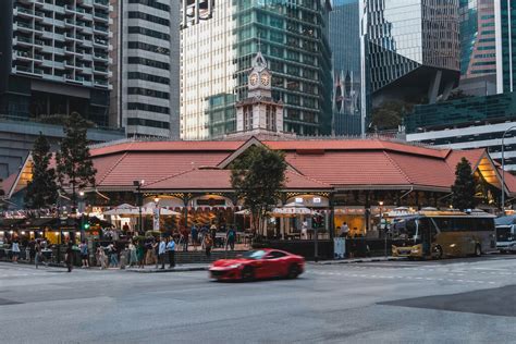 Canon Eos R The Danamic Review