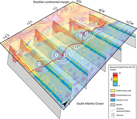 The Continent‐ocean Transition Along The Camamu‐almada Rifted‐passive Download Scientific