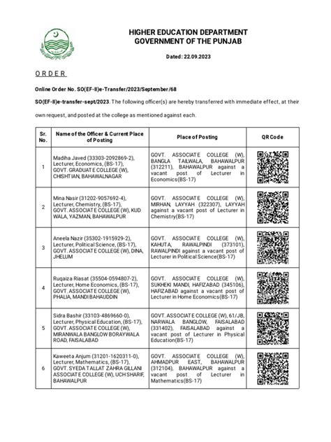 Cis Pk Transfer Notification Id Nzcwna Andtype Etransfer