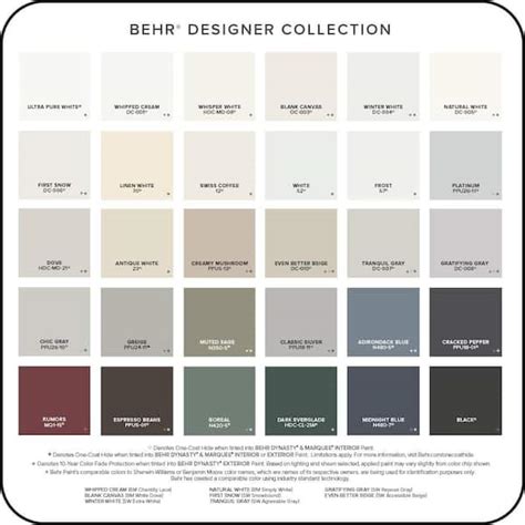 Baer Paint Colors Wheels Behr Paint Color Chip Sample Pack
