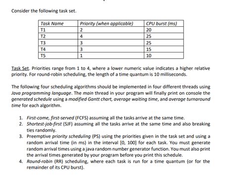 answered [scheduling algorithm name ] [arrival… bartleby