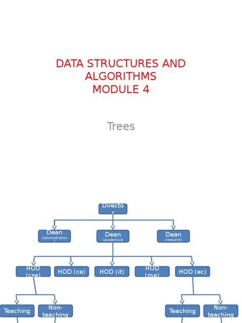 Data Structures And Algorithms Trees Pdf Information Retrieval
