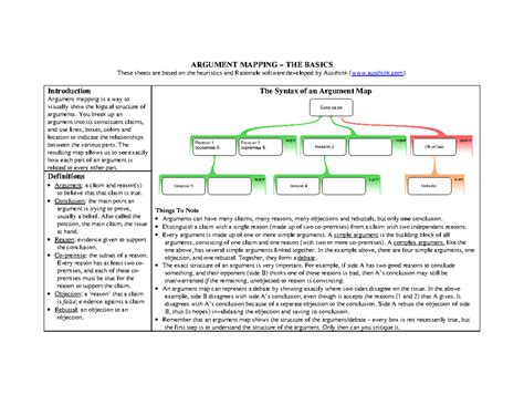 Argument Mapping Argument Mapping The Basics These Sheets Are Based