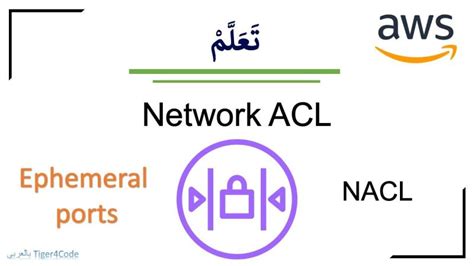 network aws learnaws nacl networkacl ec2keypair awssecurity… noor s
