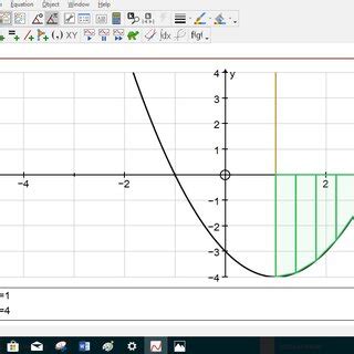 Graph Results Based On The Picture Above Figure 4 It Can Be Obtained Download Scientific